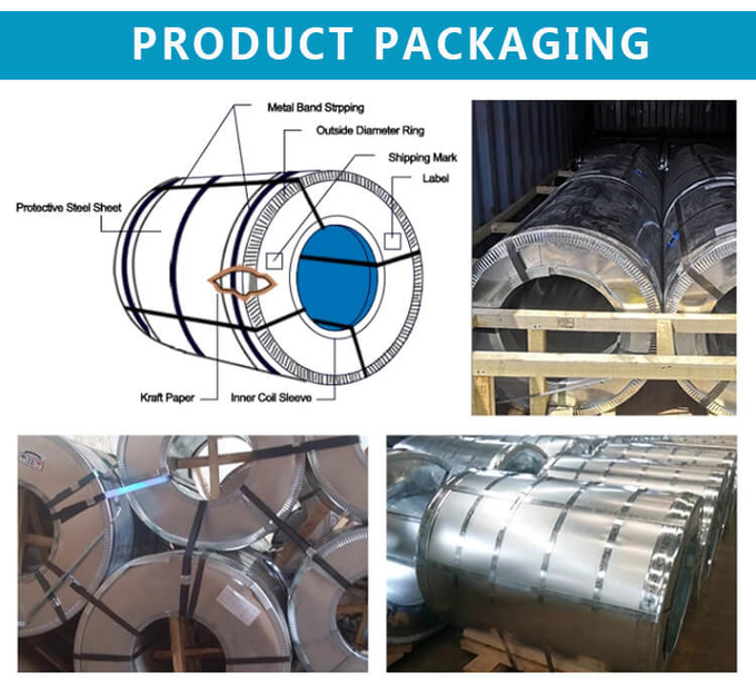 3.0mm Galvanized Steel Sheet Z275 Zero Spangle Gi Sheet Hot Dipped