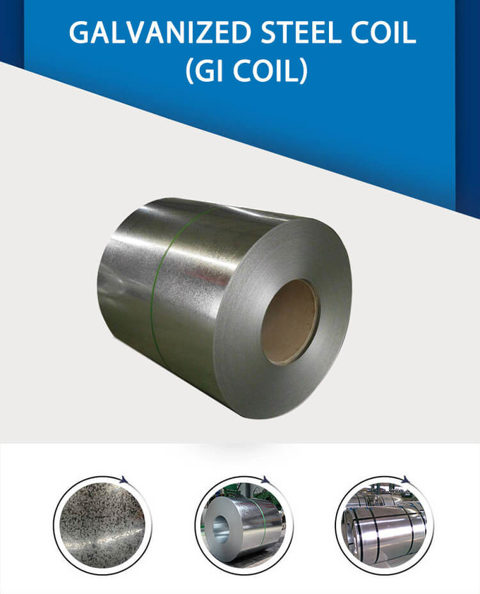 TS550GD HRB60 GI Steel Coil Galvanized ASTM-A653 ISO9001