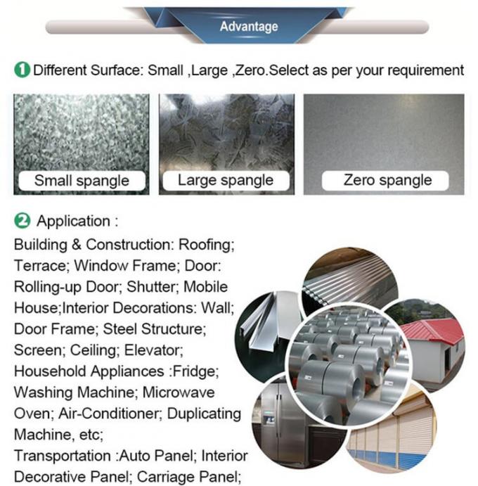 Zero Spangle Z90 G30 Hot Dip Galvanized Steel Sheet Roll